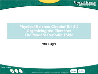 Ch 5.1,5.2 organizing elements & the periodic table | PPT