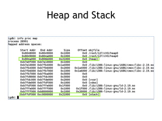 CNIT 127 Ch 5: Introduction to heap overflows | PDF