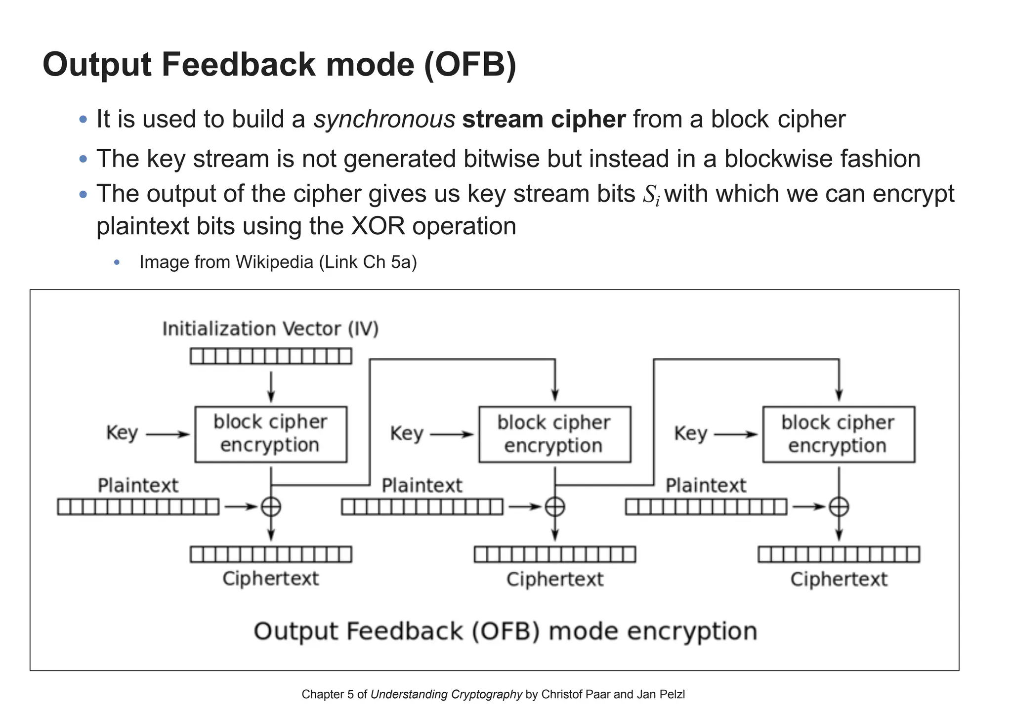 CNIT 141: 5. More About Block Ciphers + Modular Arithmetic 2 | PPT