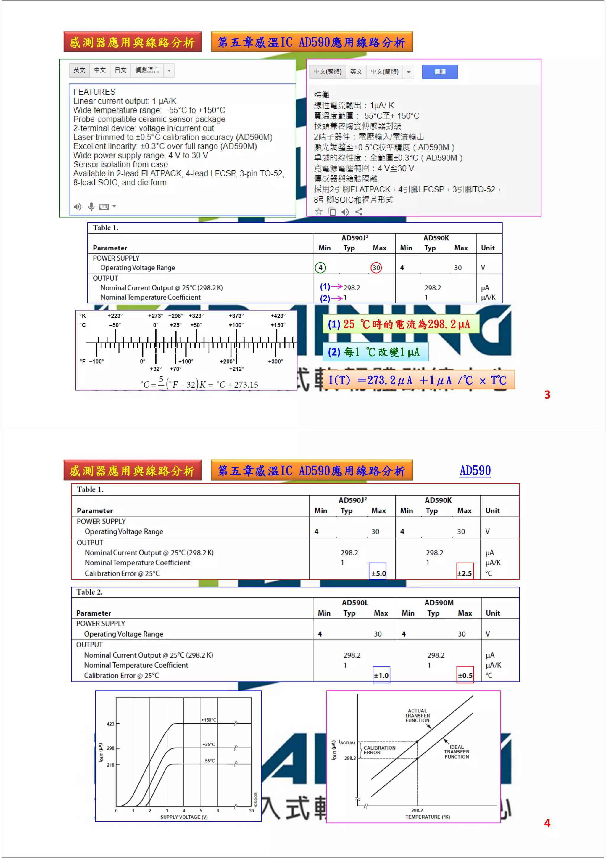 Ch5_感溫IC AD590應用線路分析 | PDF