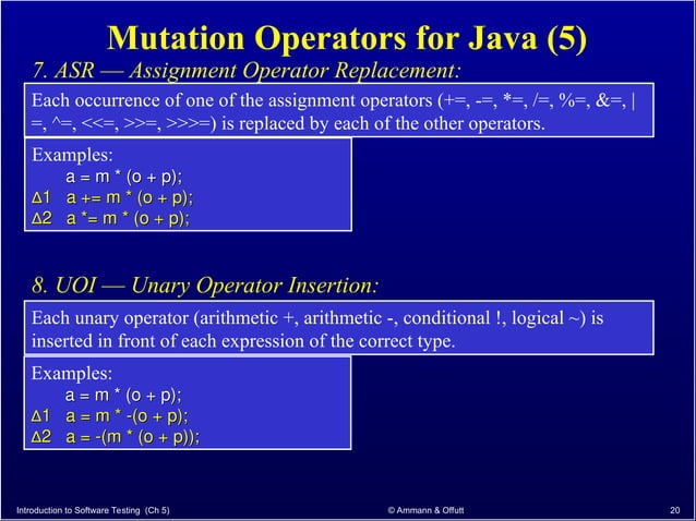 Software Testing Introduction Program Based Grammars Ppt