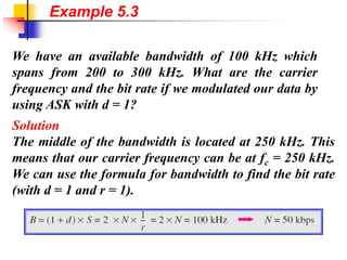 Ch5 Data communication and networking by neha g. kurale | PPT