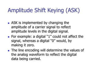 Ch5 Data communication and networking by neha g. kurale | PPT