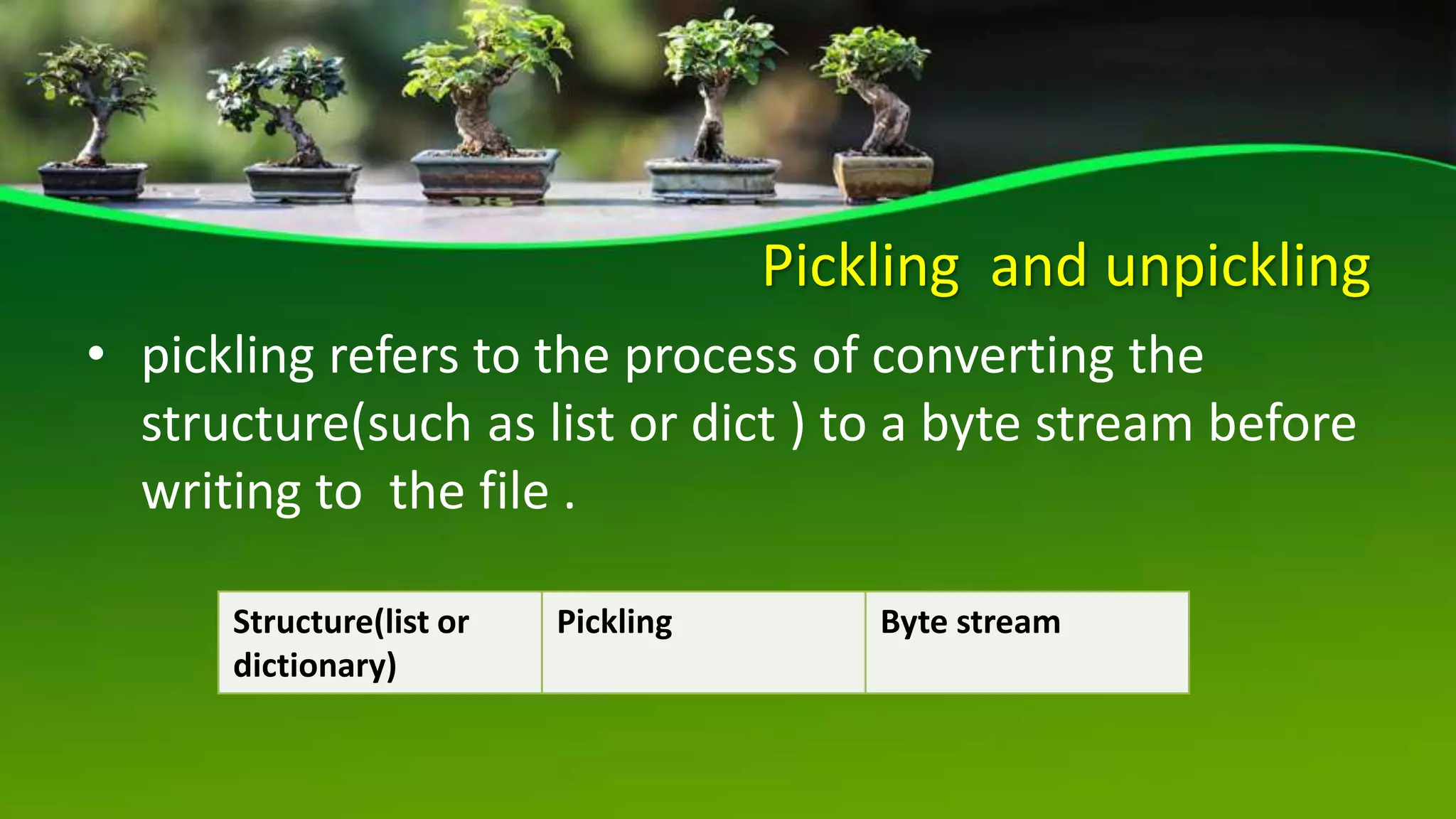 Cbse Class 12 Ch 5 File Handling Access Modecsv Binary File