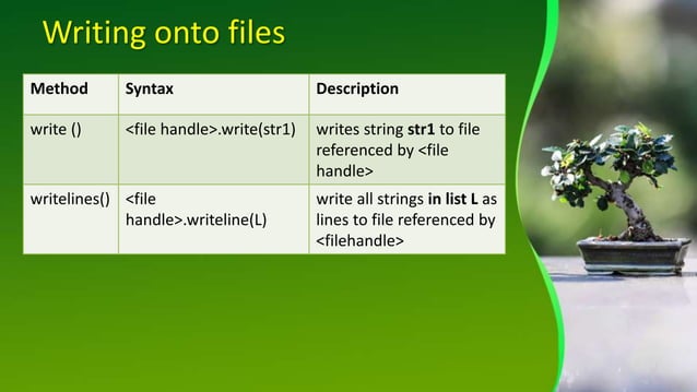 CBSE - Class 12 - Ch -5 -File Handling , access mode,CSV , Binary file | PPTX | Programming ...