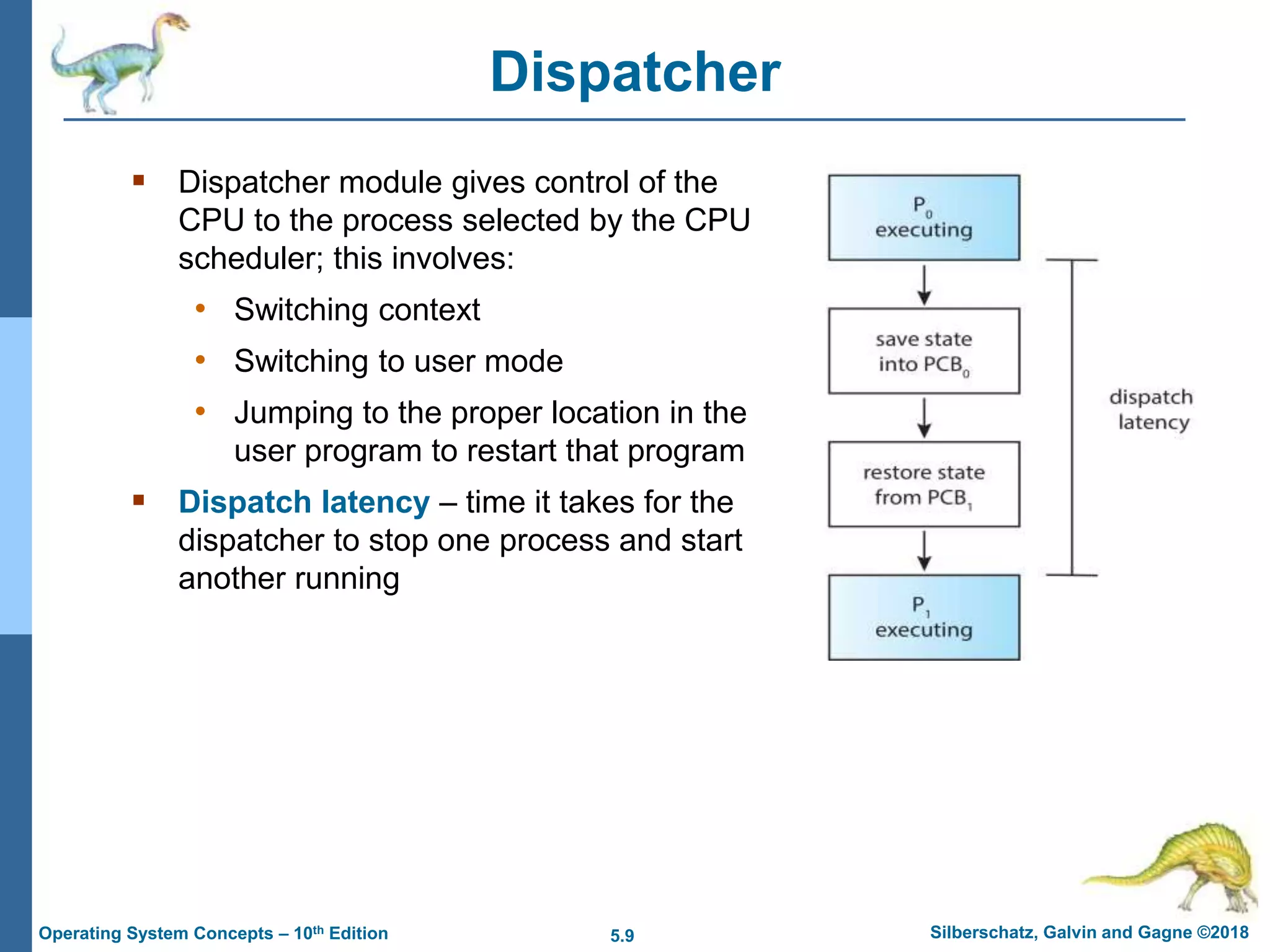Operating systems chapter 5 silberschatz | PPTX