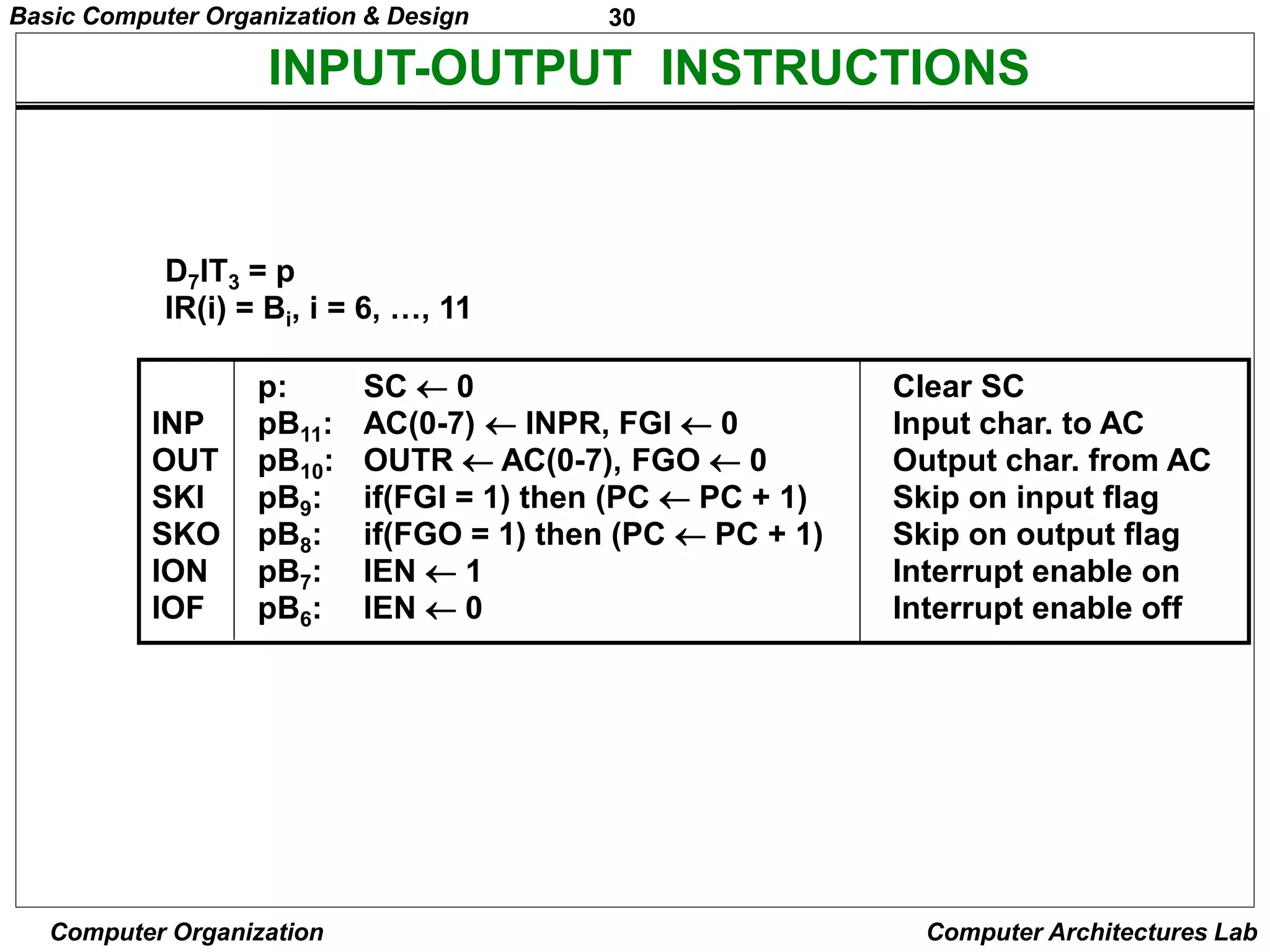 BASIC COMPUTER ORGANIZATION AND DESIGN | PPT