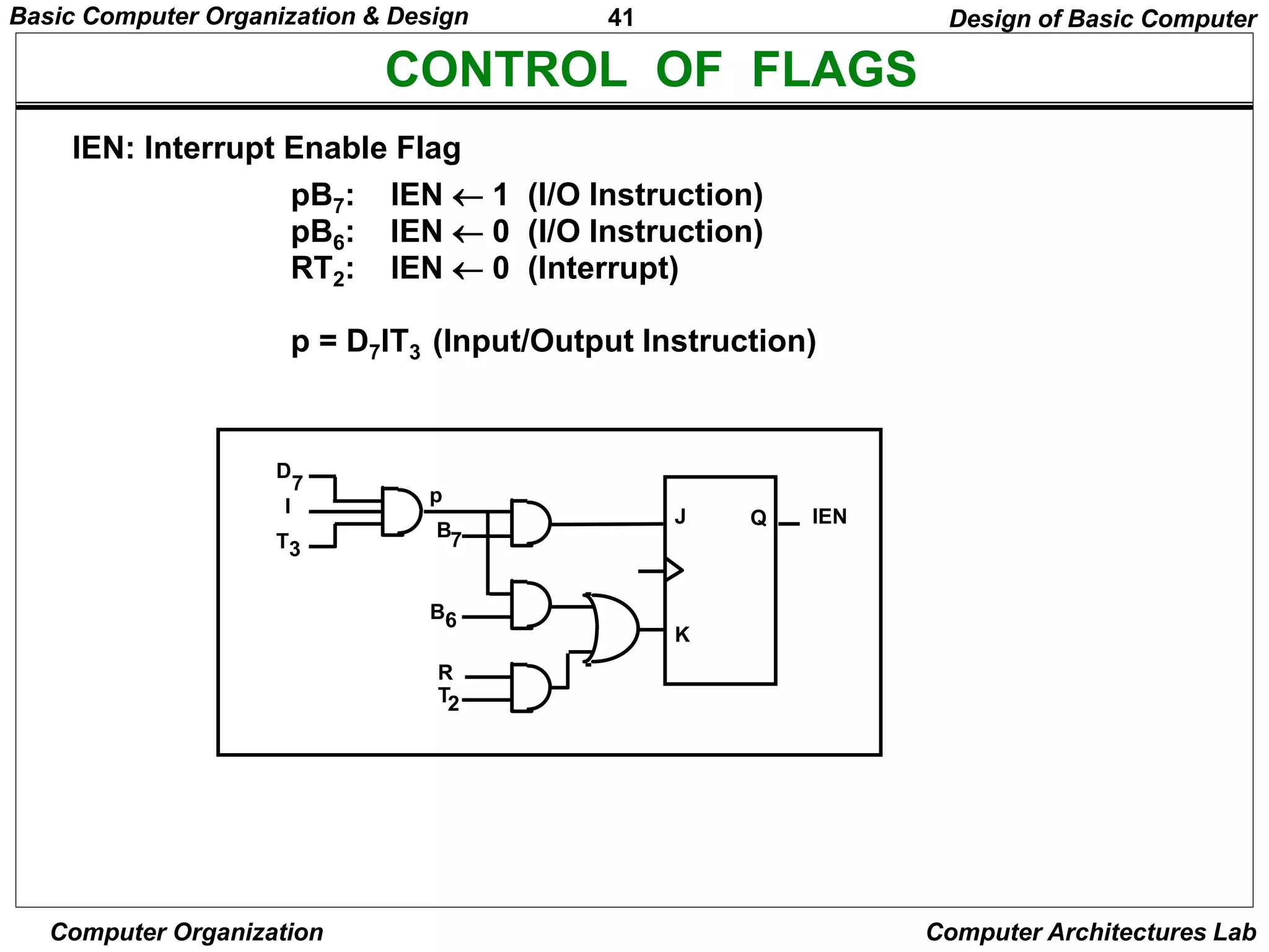 BASIC COMPUTER ORGANIZATION AND DESIGN | PPT