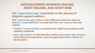 Ch5 auditng for accounting and business ppt | PPT