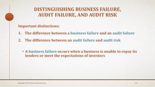 Ch5 auditng for accounting and business ppt | PPT