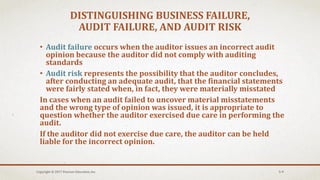 Ch5 auditng for accounting and business ppt | PPT