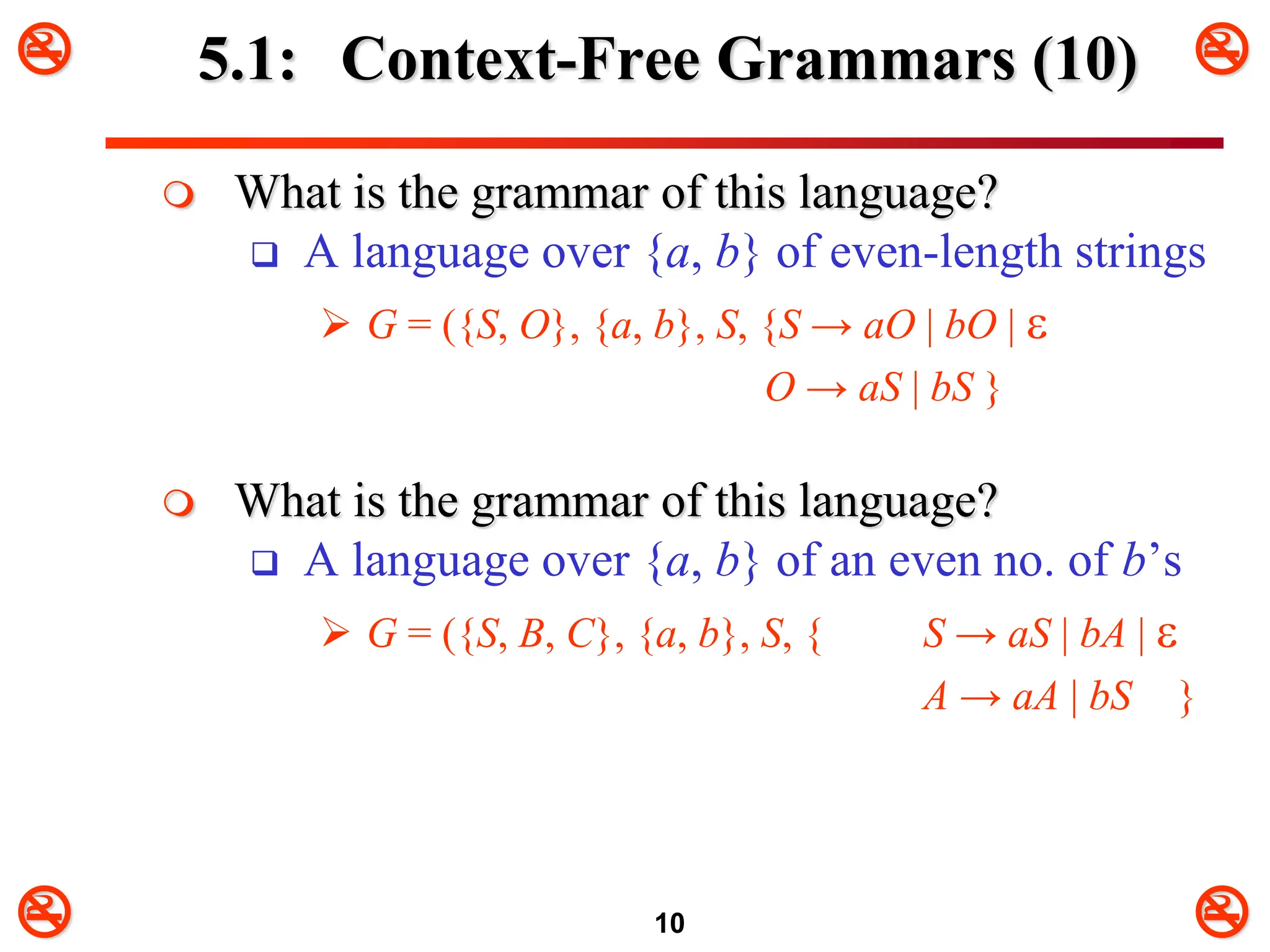Context Free Grammars Automata Therory And Compiler Design Ppt 