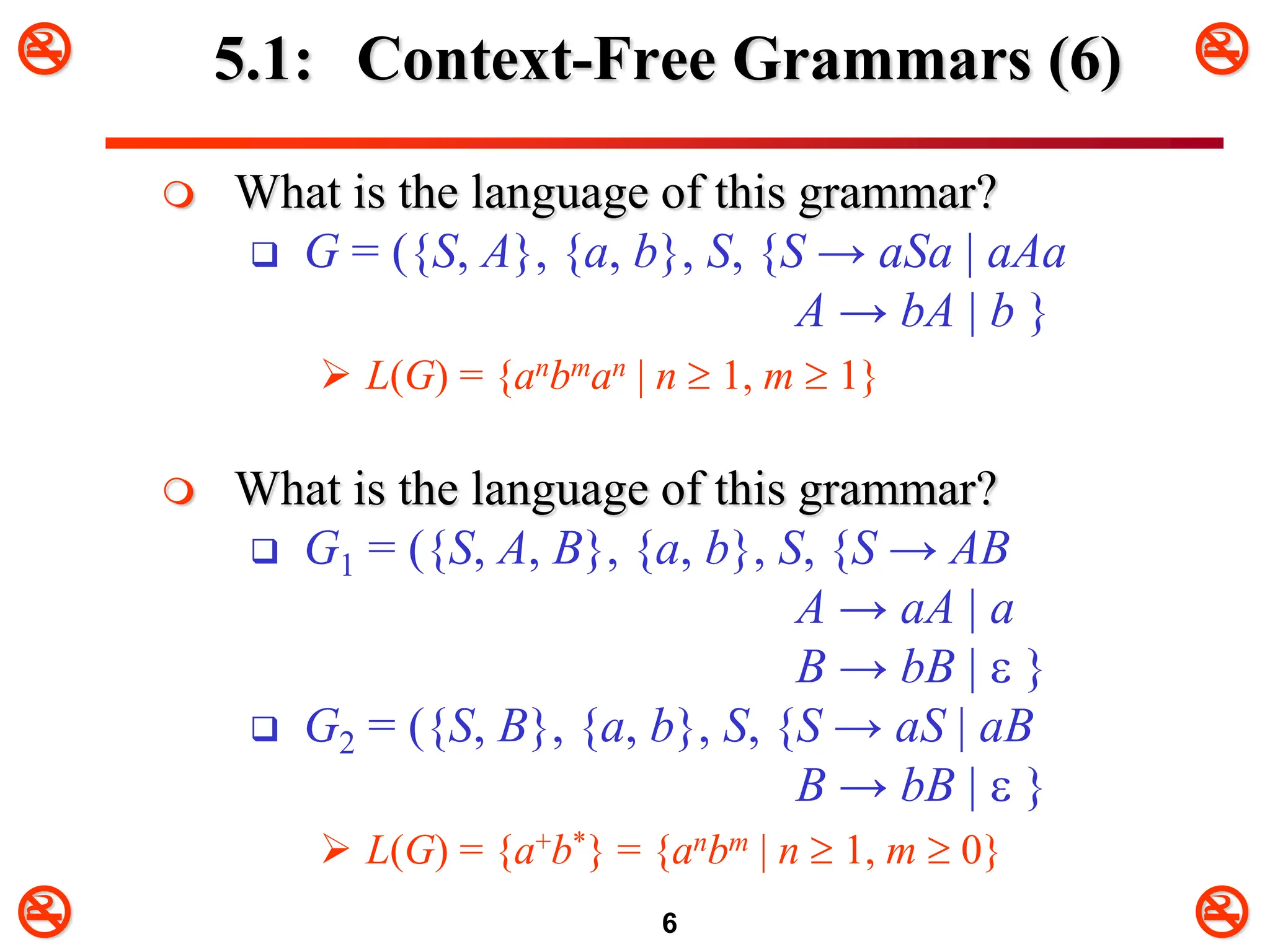 context free grammars automata therory and compiler design | PPT