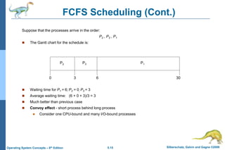 Operating System - CPU Scheduling Introduction | PPTX