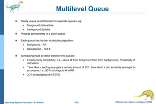 Operating System - CPU Scheduling Introduction | PPTX