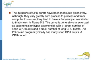 Operating System - CPU Scheduling Introduction | PPTX