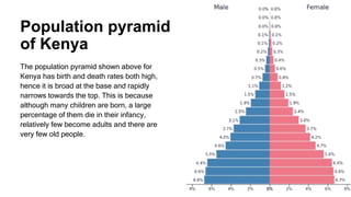 ch 5.pptx of chapter Humans Resources class 8th NCERT | PPTX