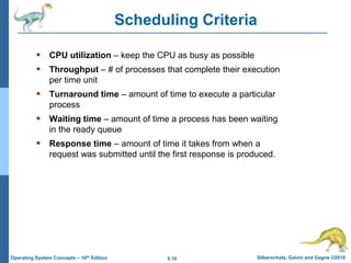 ch5.pptx CUP Scheduling and its details in OS | PPT