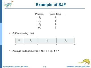 ch5.pptx CUP Scheduling and its details in OS | PPT