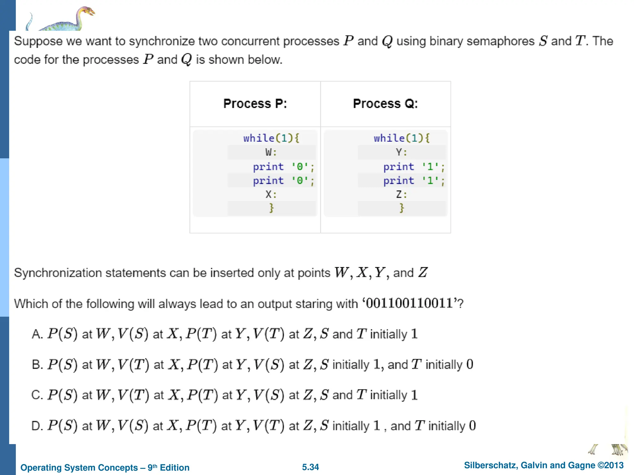 Process Synchronization In Operating Systems Ppt Operating Systems Computer Software And