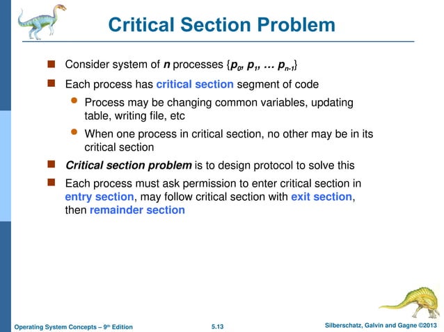 Process Synchronization In Operating Systems Ppt Operating Systems Computer Software And