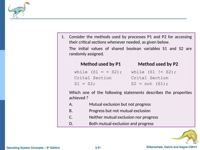 Process Synchronization In Operating Systems Ppt Operating Systems Computer Software And
