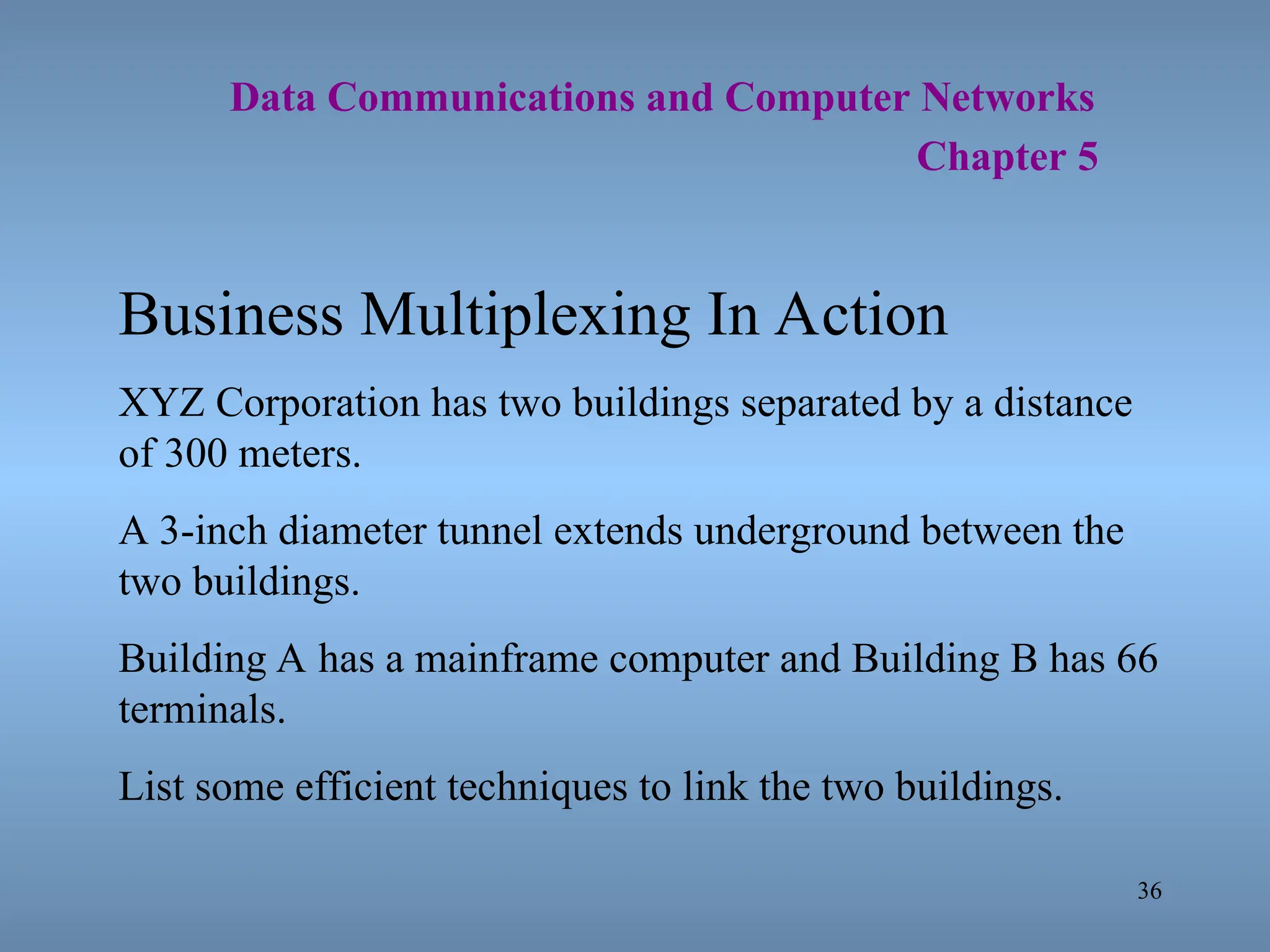 ch5 multiplexing theory and demultiplexing.ppt
