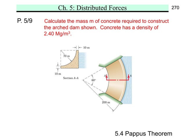 Distributes force system centroid and moment of inertia | PDF