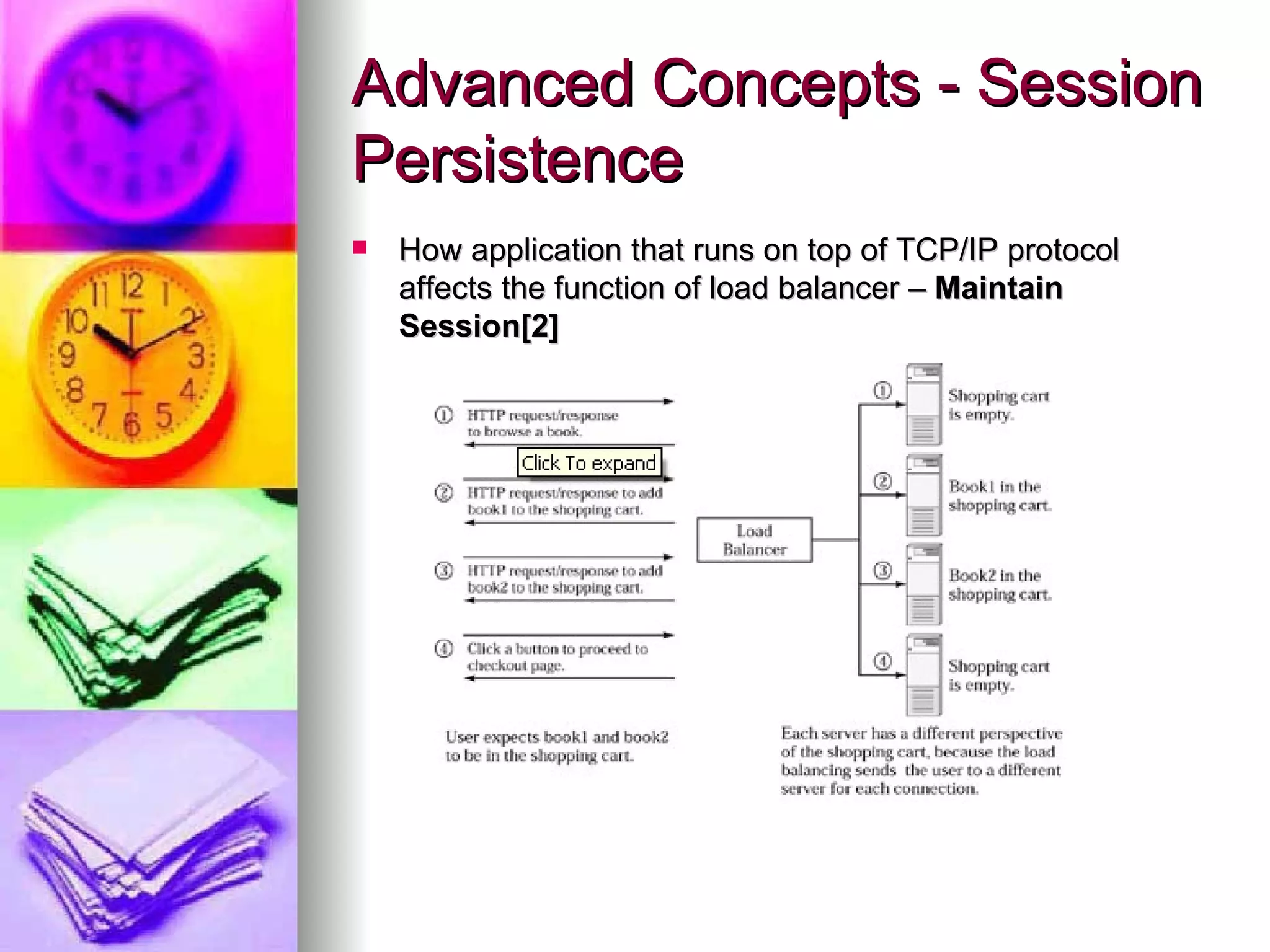 Load Sharing and Balancing | PPT