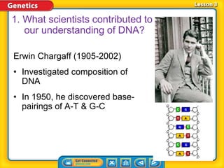 Ch. 5.3 DNA | PPT