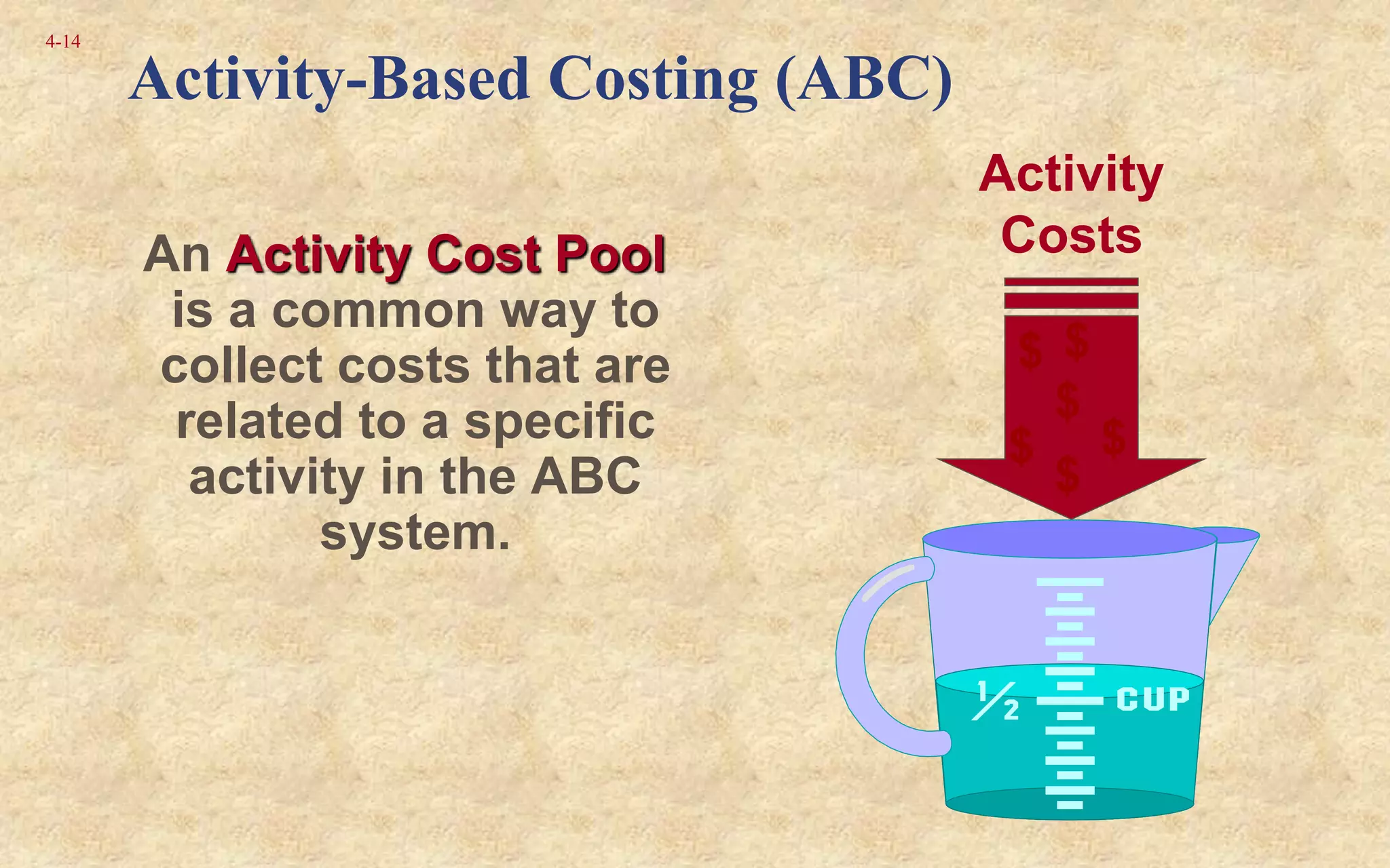ch5- Activity-Based Costing Systems.ppt