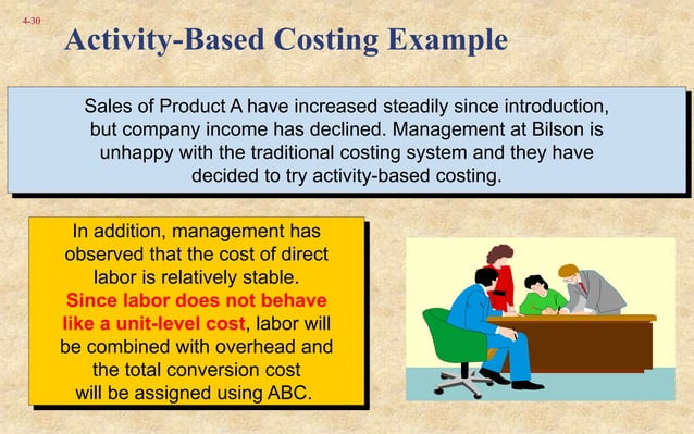 ch5- Activity-Based Costing Systems.ppt