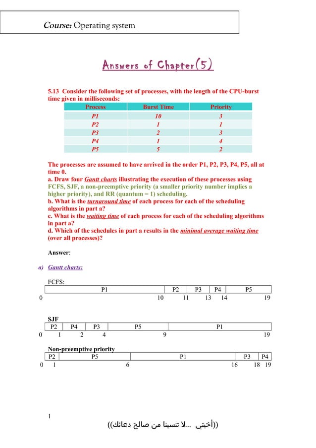 Ch5 answers | DOC | Operating Systems | Computer Software and Applications