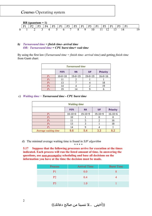 Ch5 answers | DOC | Operating Systems | Computer Software and Applications