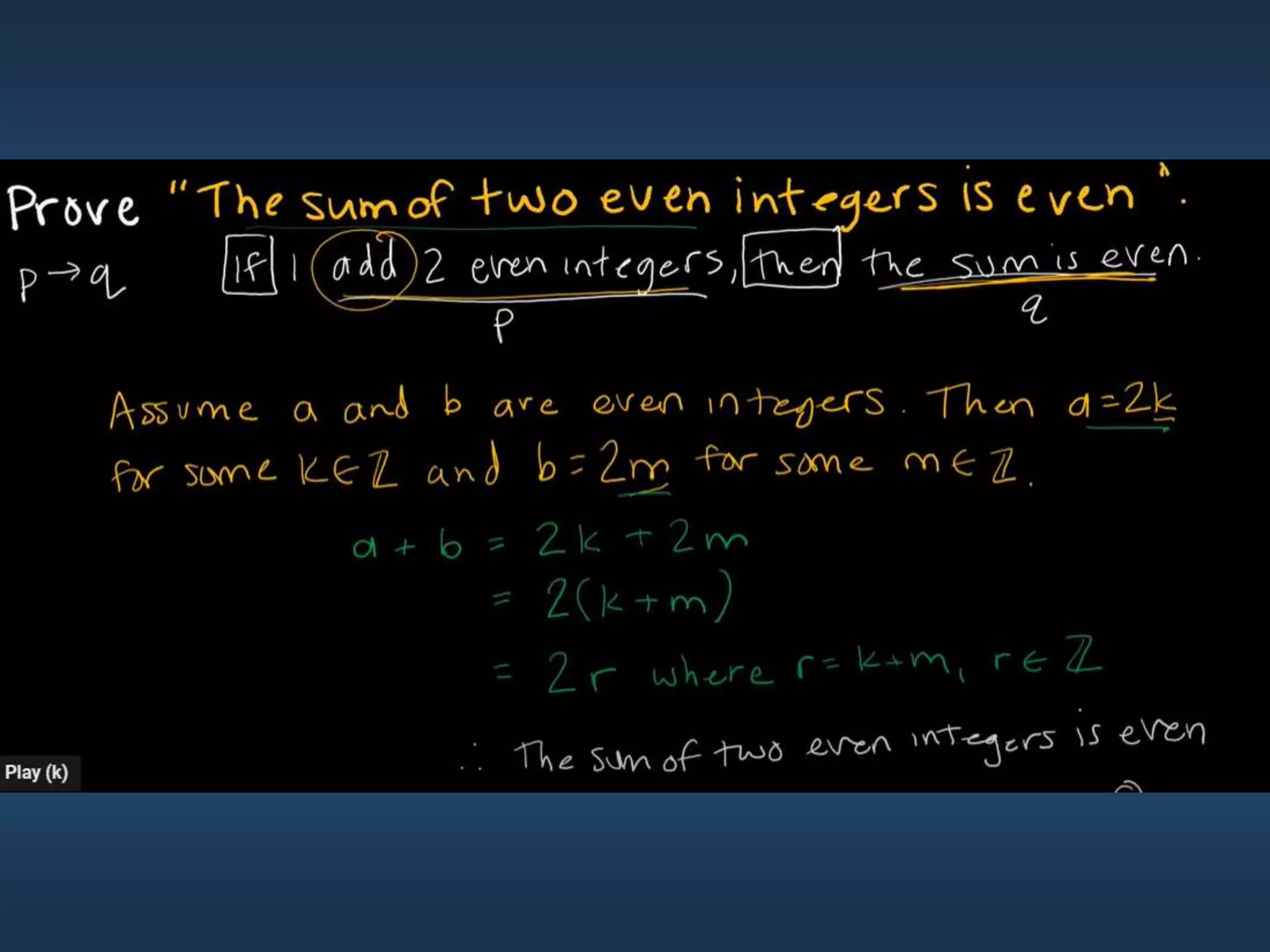 Discrete Math Ch5 counting + proofs | PPT