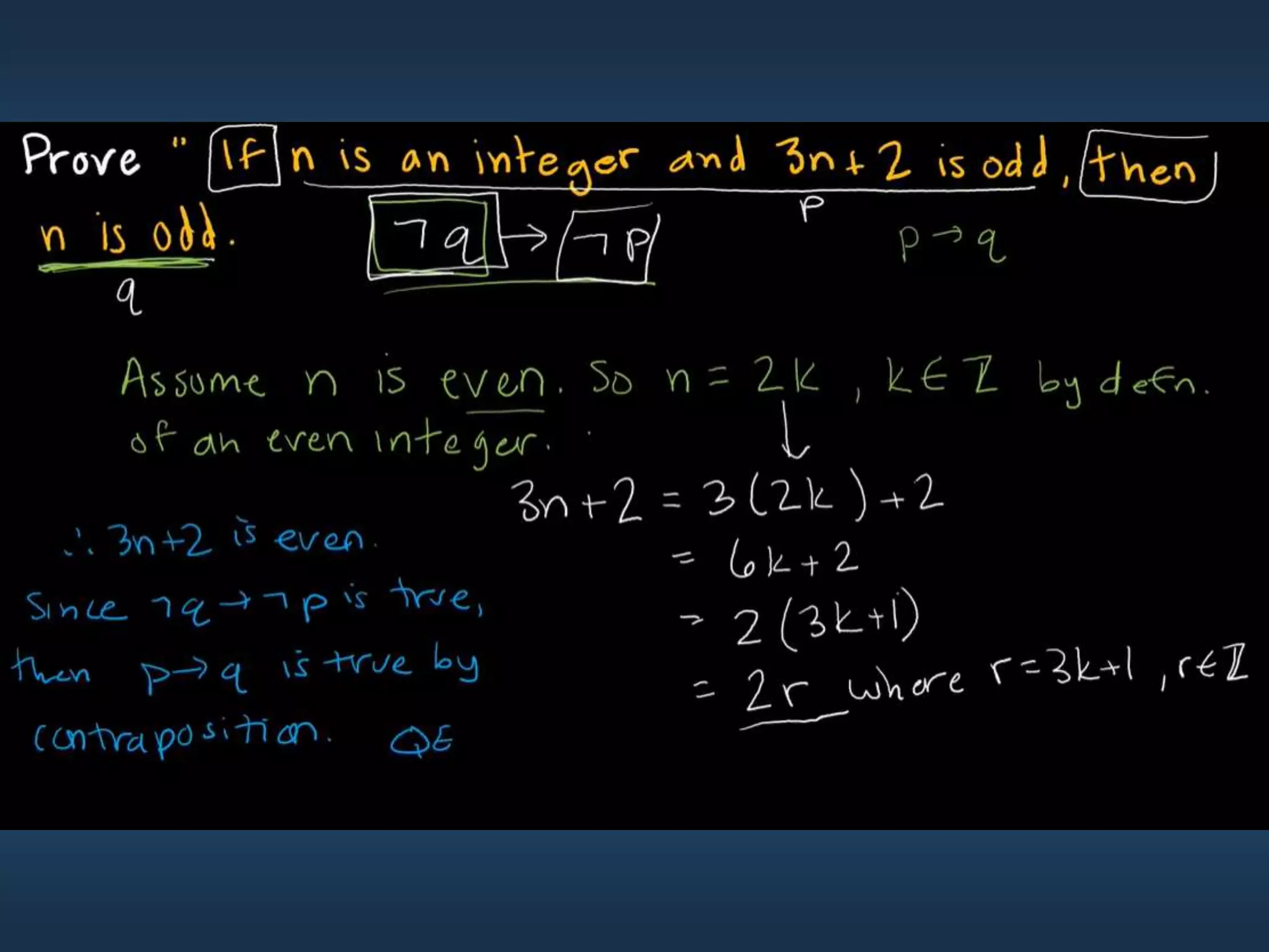 Discrete Math Ch5 counting + proofs | PPT