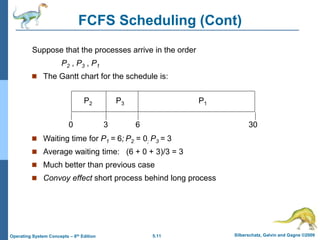 Ch5 cpu-scheduling | PPT