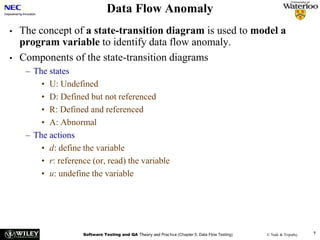 Ch5-DataFlowTesting.ppt