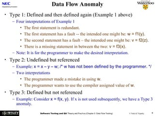Ch5-DataFlowTesting.ppt for ug ii year exam | PPT