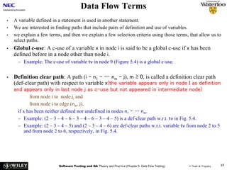 Ch5-DataFlowTesting (2).ppt