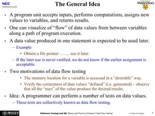 Ch5-DataFlowTesting (2).ppt