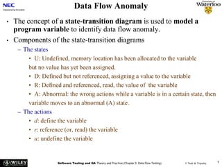 Ch5-DataFlowTesting (2).ppt