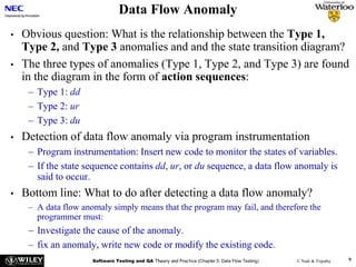 Ch5-DataFlowTesting (2).ppt