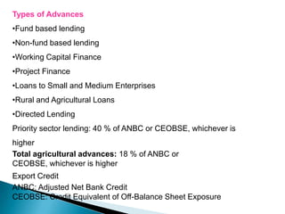 Ch 5 Lending | PPT