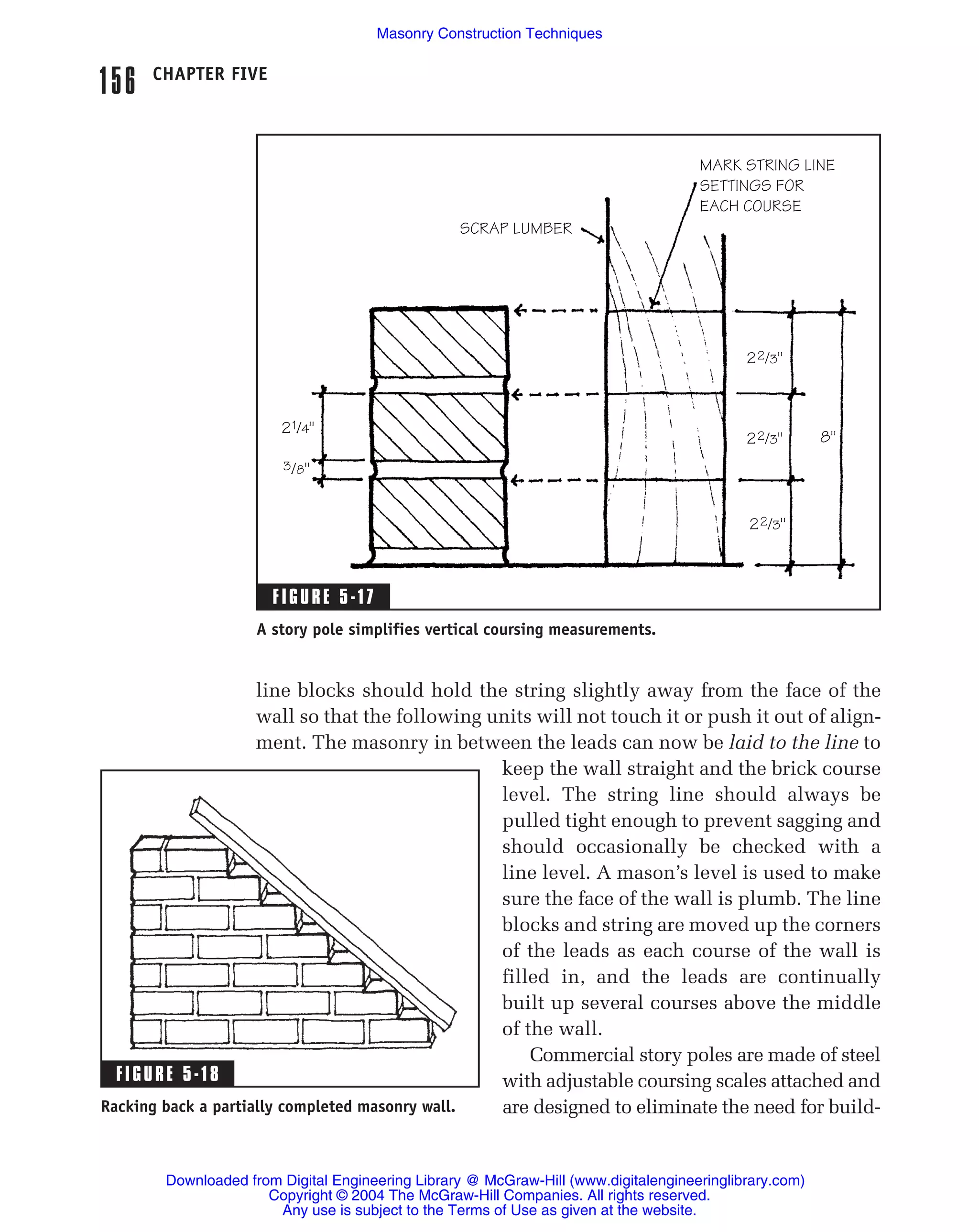 Ch5 masonry construction | PDF | Civil Engineering Industry | Industries