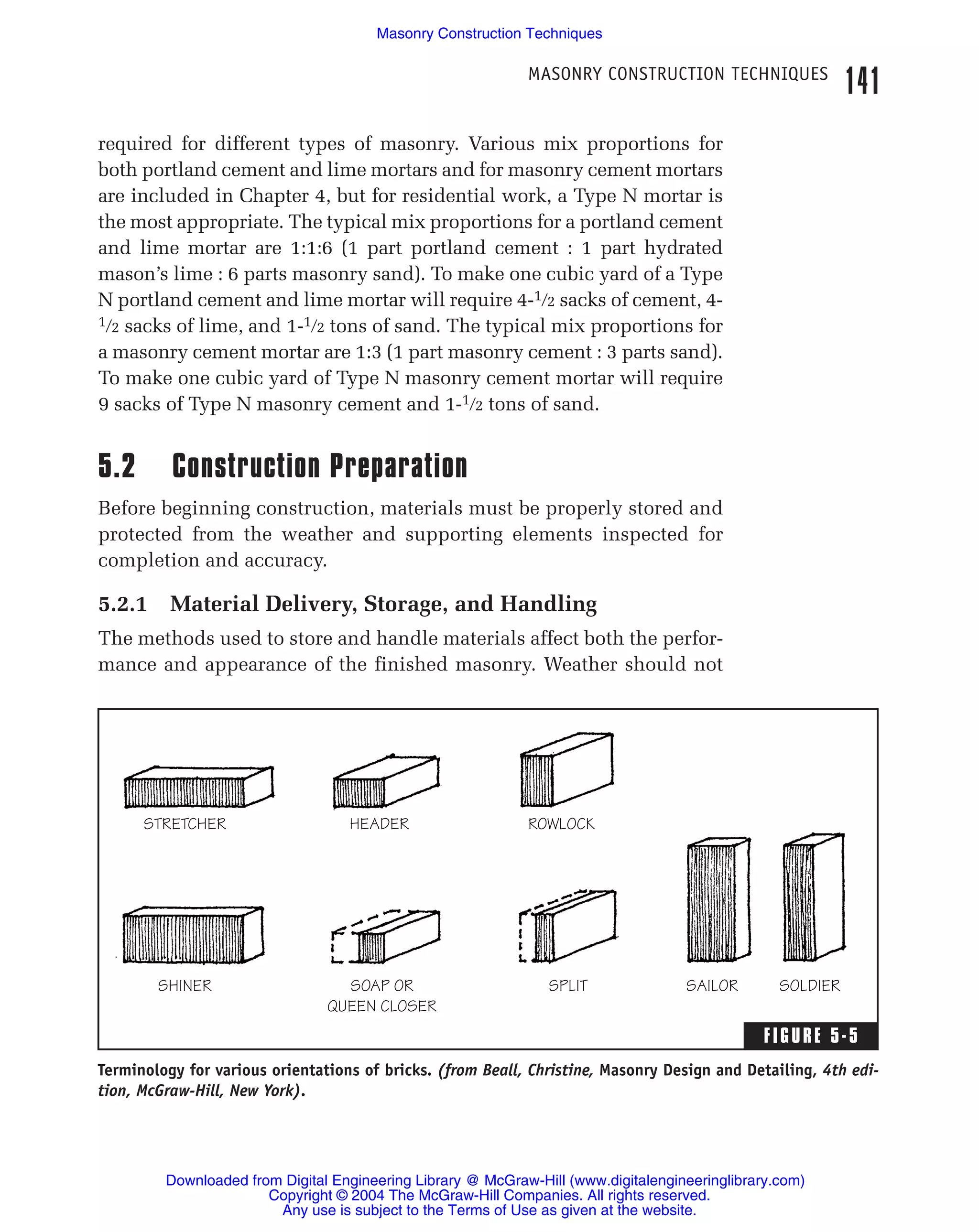 Ch5 masonry construction | PDF | Civil Engineering Industry | Industries