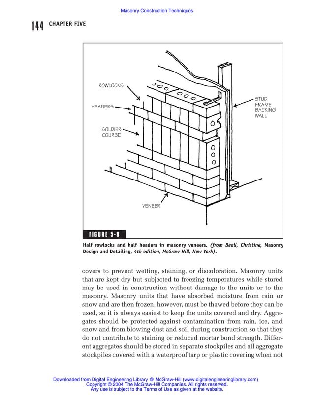 Ch5 masonry construction | PDF | Civil Engineering Industry | Industries