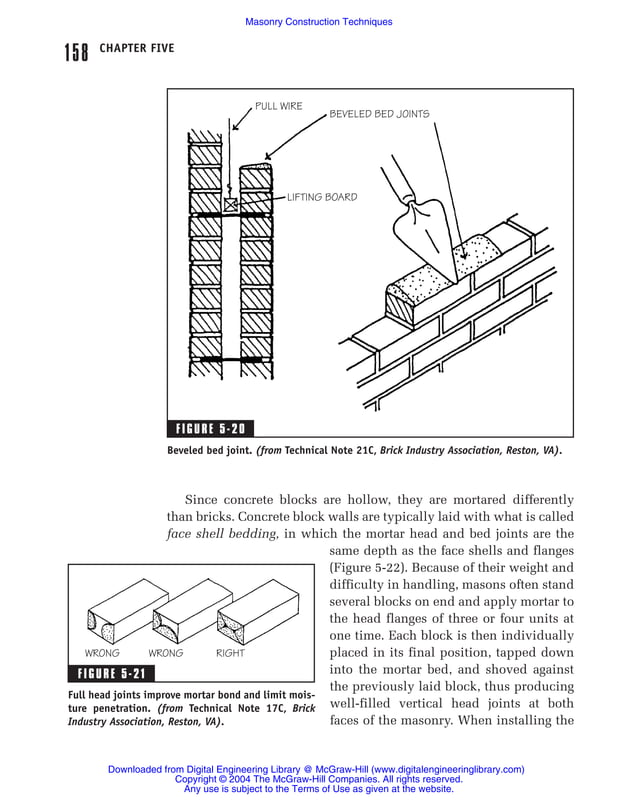 Ch5 masonry construction | PDF | Civil Engineering Industry | Industries