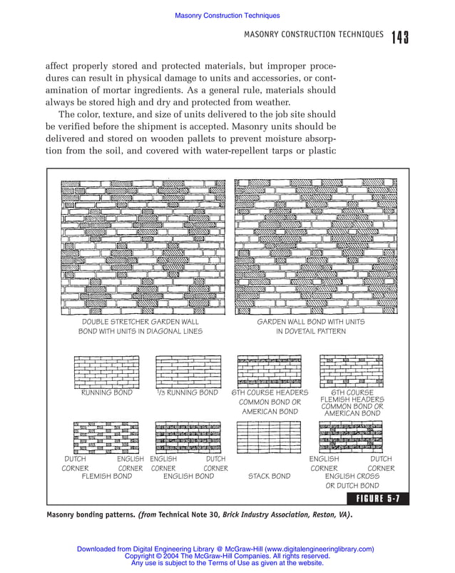 Ch5 masonry construction | PDF | Civil Engineering Industry | Industries