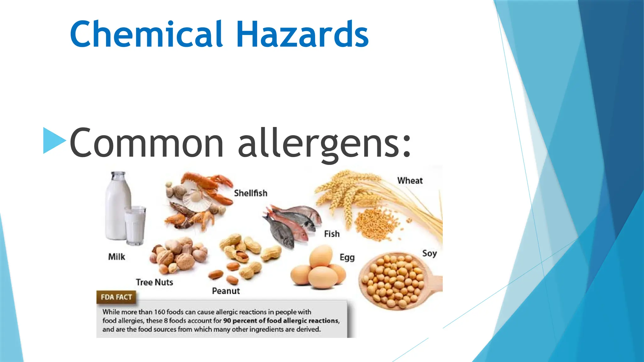 CH5-overview-of-potential-hazards-in-food-service-operations.pptx